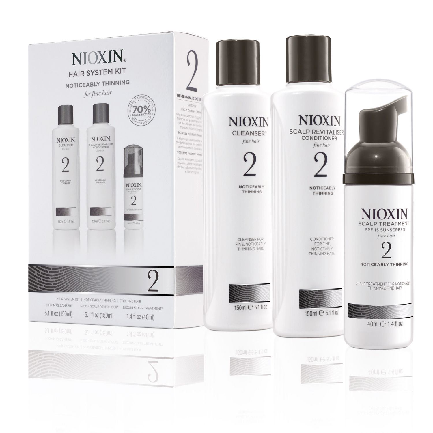 Nioxin System Kits 1 2 3 4 5 6 Hair Loss Treatment Shampoo